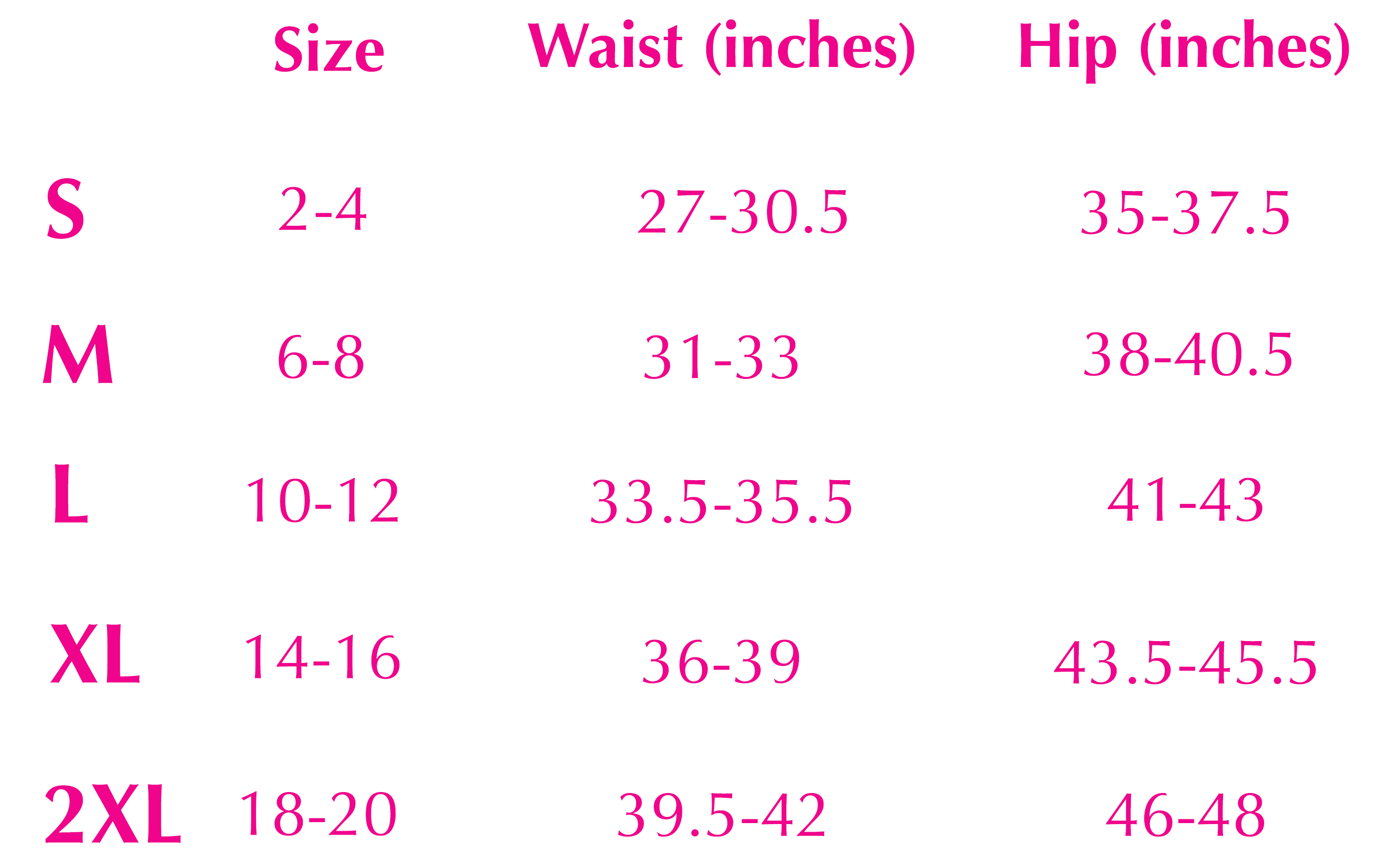 Fit Guide – The Only Bra