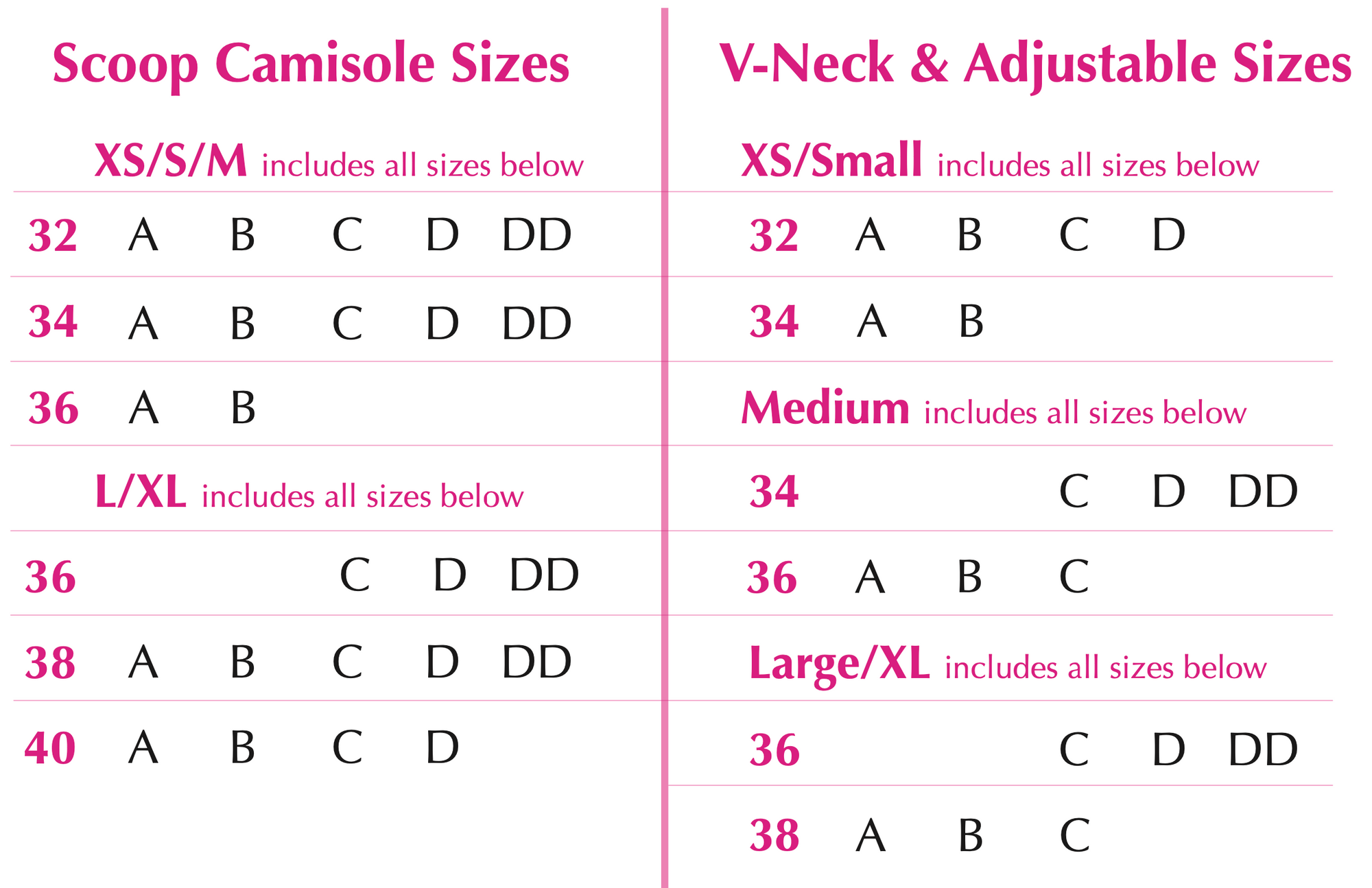 Fit Guide – The Only Bra