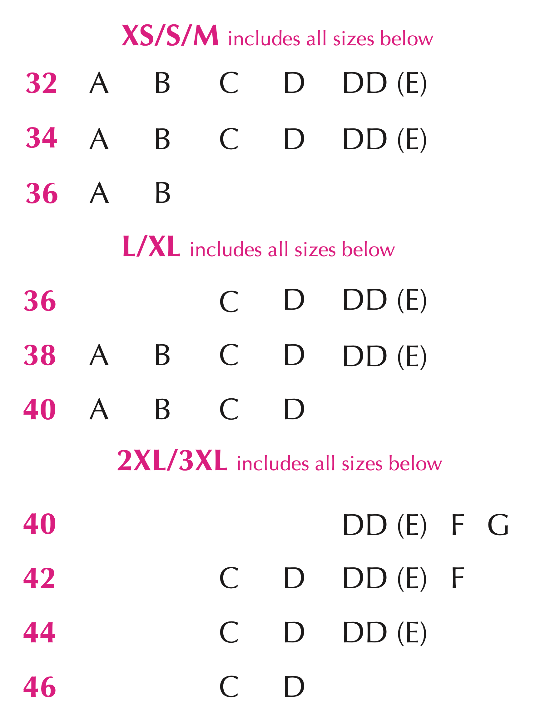 Fit Guide – The Only Bra